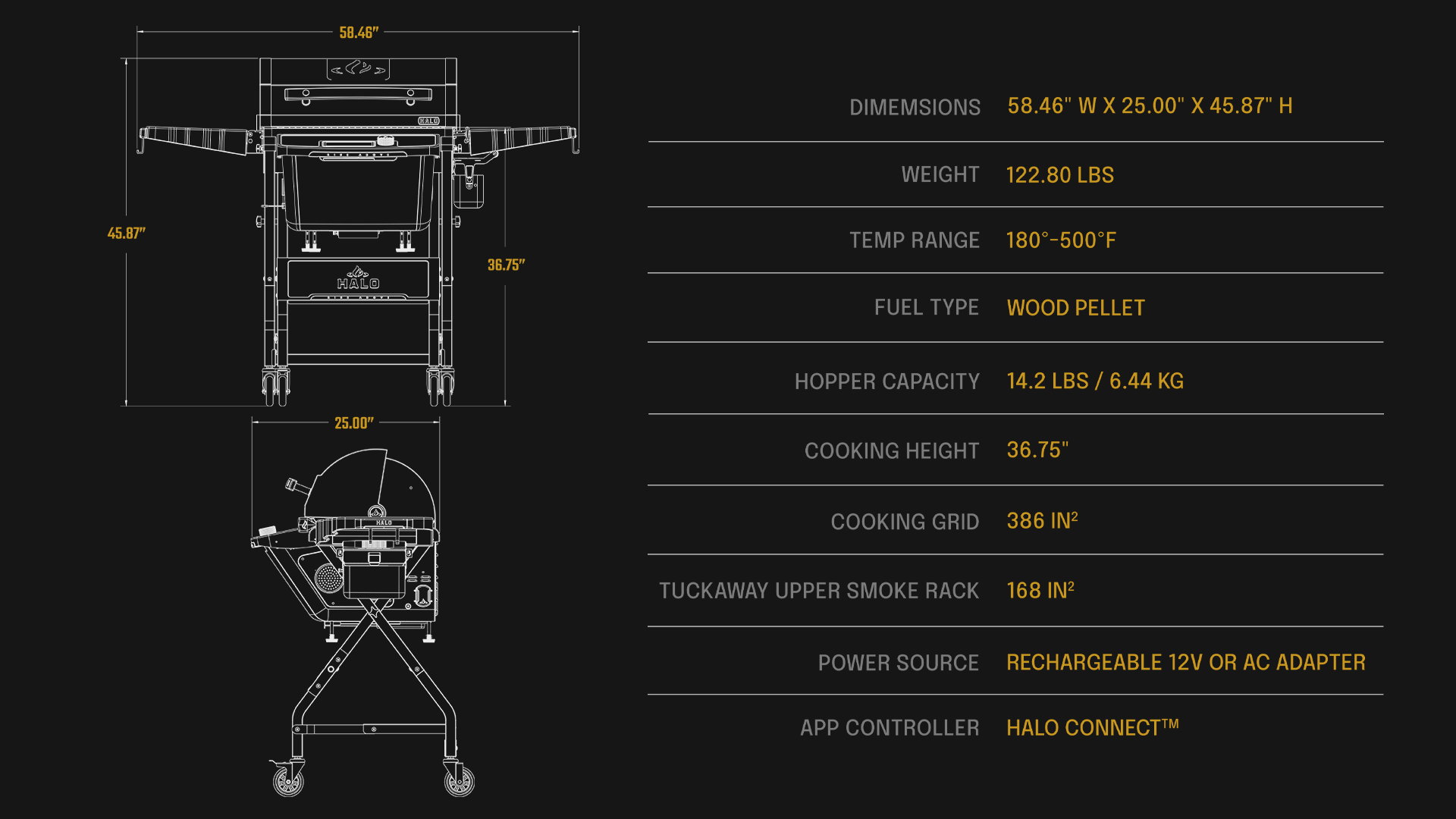 All About your Prime550 Outdoor Pellet Grill